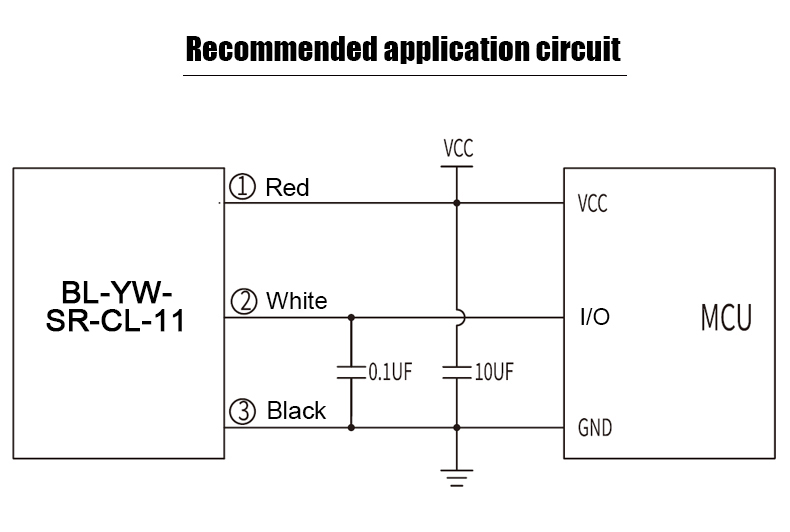 Factory capacitive liquid level sensor , liquid level detection ...