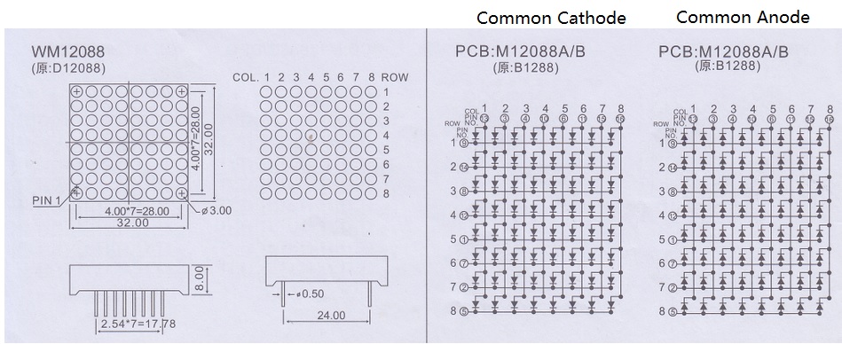3mm 8x8 led dot matrix display round dots red color KEM-12088-A/BSR 16pins