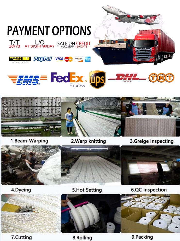 ribbon&tape - ribbon tape classification , Manufacturer