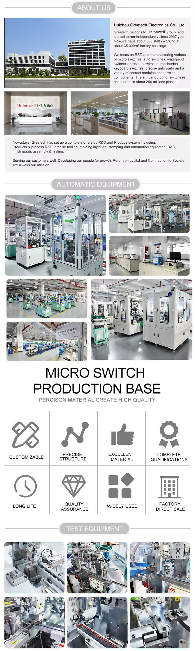 basic micro switch Supplier | Unionwell